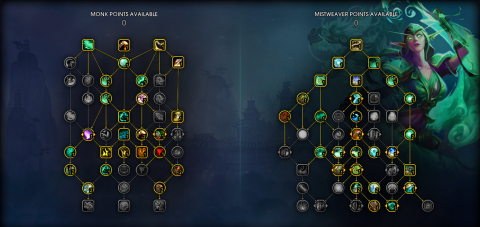 Mistweaver PvE Quick Guide | Peak of Serenity