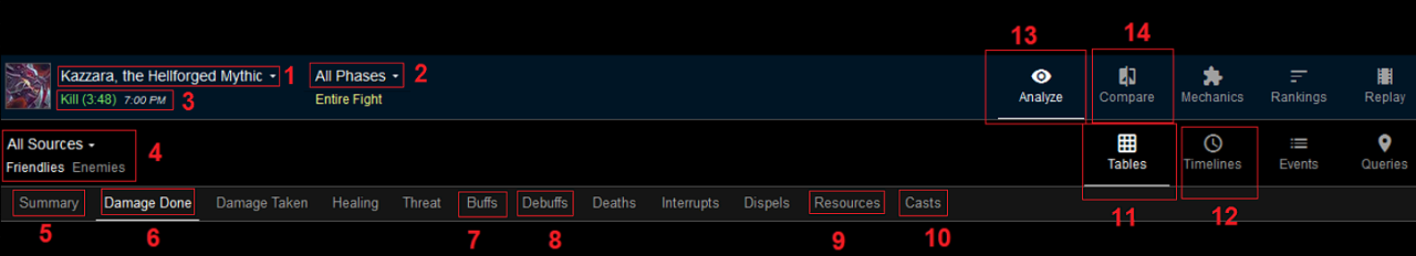 Windwalker Log Analysis | Peak of Serenity
