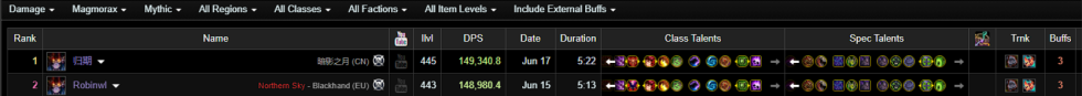 Windwalker Log Analysis: Tools | Peak of Serenity