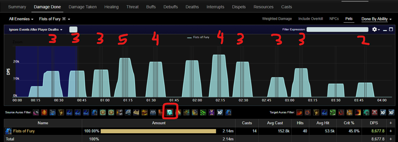 Windwalker Log Analysis: Raid Logs | Peak of Serenity