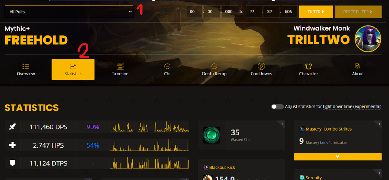 Windwalker Logs Analysis: Mythic Plus | Peak of Serenity