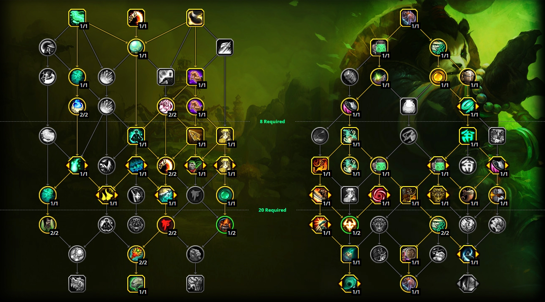 10-2 Brewmaster AoE Build | Peak of Serenity