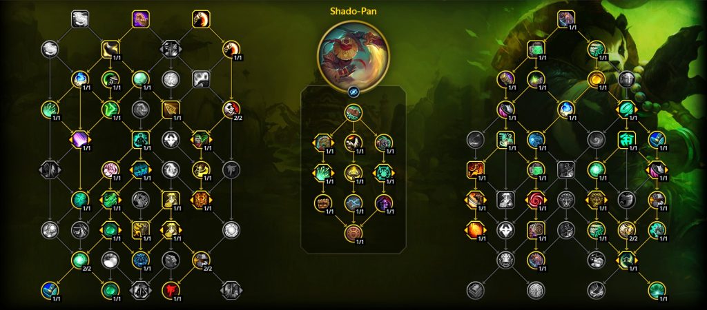 Brewmaster Monk Tank Guide The War Within Season 2 111 Peak Of Serenity
